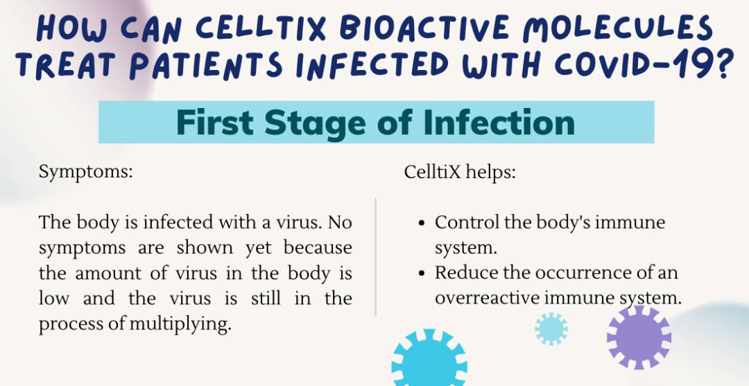CELLTIX NEBULIZER - Cell Tissue Technology