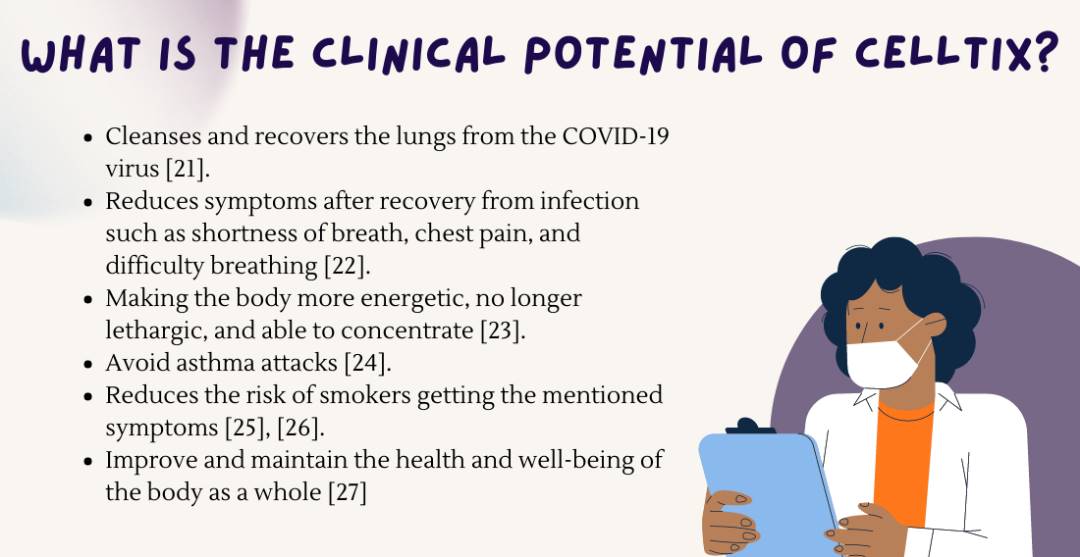 CELLTIX NEBULIZER - Cell Tissue Technology